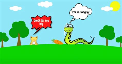 Top 12 Easy Python Projects For Beginners Pyseek