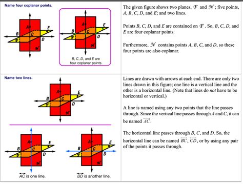 unique plane postulate