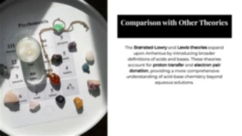 Evaluating The Arrhenius Acid Base Theory Slides Chemistry Docsity