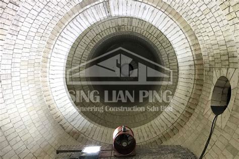 What Is Refractory Lined Pipe At Donna Lahti Blog