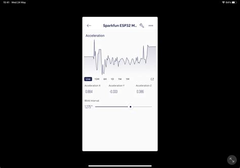 Blynk First Impressions