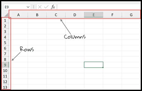Row Vs Column in Excel (Difference)
