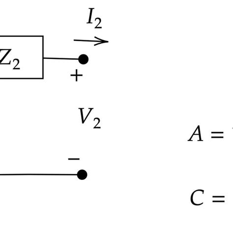 Left T Section Impedance Transformer Circuit With Abcd Matrix T T Download Scientific