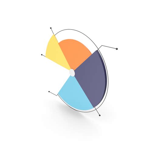 the same data are graphed in each histogram but with different