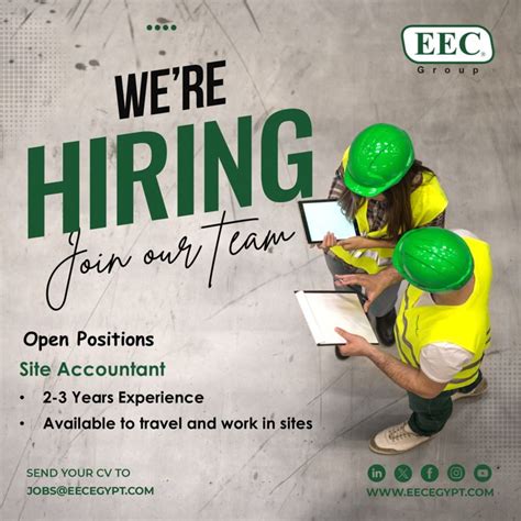 Salah Elkady On Linkedin Rebars Bbs Hiring Construction