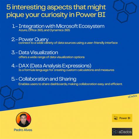 Pedro Cuenca On Linkedin Dataanalytics Dataanalysis Bi Analisededados Dataengineer