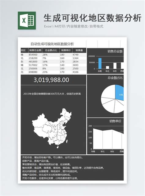 Generating Visual Regional Data Analysis Excel Template Excel Templete