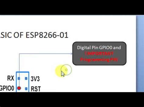 How To Program ESP Module YouTube