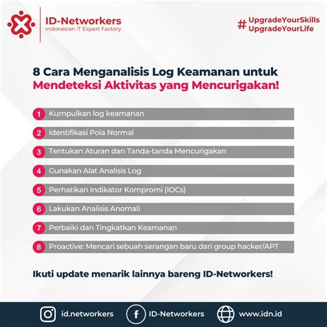 id networkers idn id on linkedin tingkatkan keamanan dengan analisis