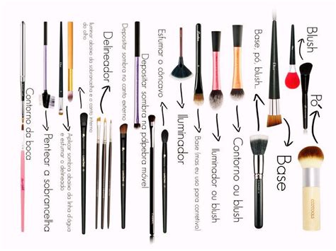 Quais São Os Tipos De Pincéis De Maquiagem E Como Usá Los Pâmela