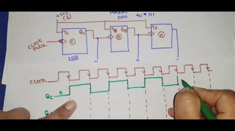 Mod 25 Counter Price Brunofugaadvbr