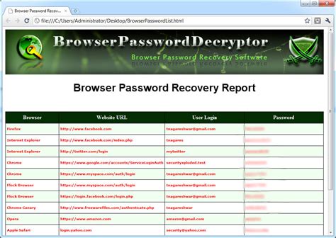 The Hecker Indonesia™ Browser Pasword Decryptor