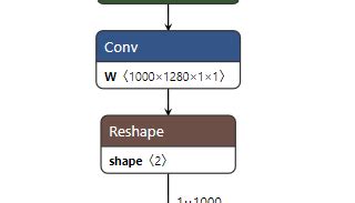 ONNX转TNN模型明明提示错误最后还提示成功最后也没生成 Issue Tencent TNN GitHub