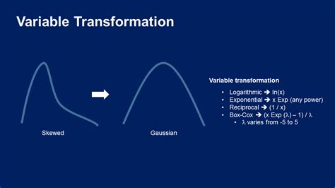 Variance Stabilizing Transformations