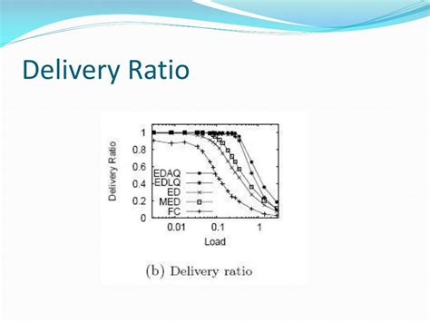 Ppt Epidemic Routing And Oracle Based Routing Powerpoint Presentation Id1286711