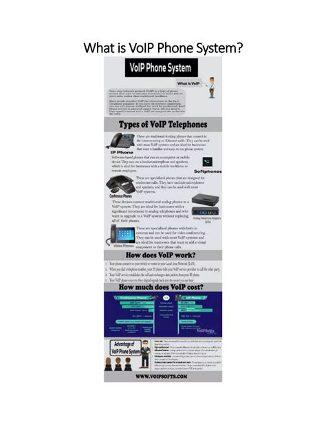 What Is VoIP Phone System DOCX
