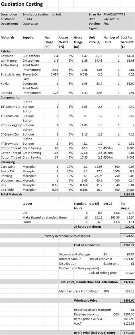 Example Costing Sheet Cost Sheet Garment Manufacturing Planner Sewing