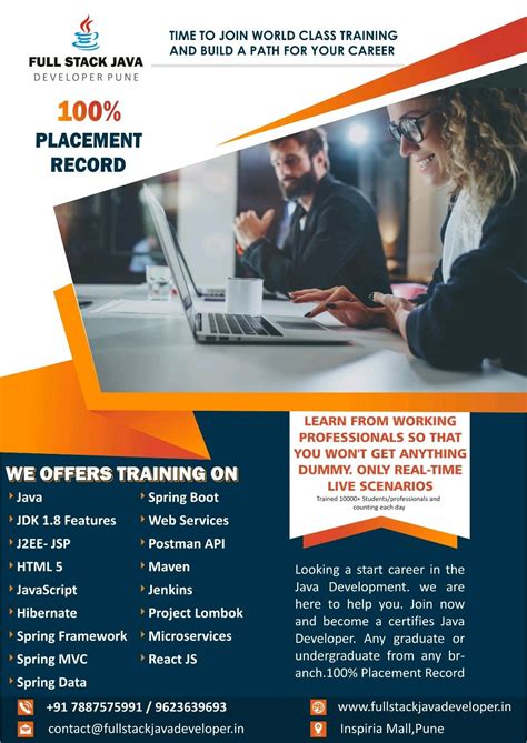 Software Jobs For Freshers On Linkedin Full Stack Java Spring Boot Microservices And React