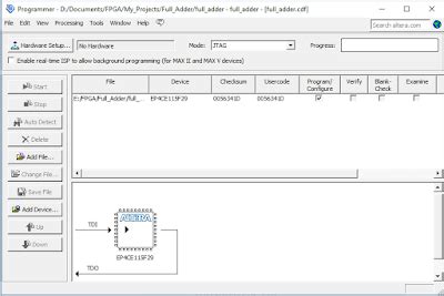 Beginning FPGA Programming With Verilog Thinkers Cloud