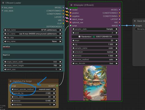 Hires Fix On Comfyui Rcomfyui