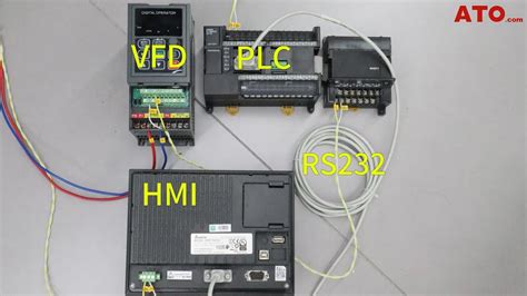 Plc And Hmi Analog Output 0 10v Programming For Vfd Frequency Control Youtube