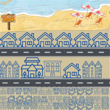 Why Spectrum Policy Freedom Technologies Inc