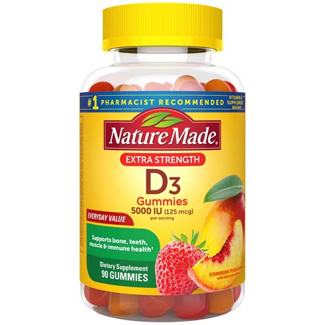 Vitamin D Tablets Hs Code At Rosie Moses Blog