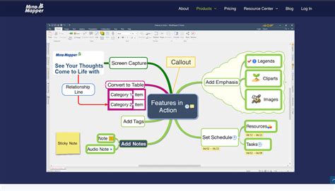 21 Best Mind Mapping Apps Pros And Features Productivity Nine To Five