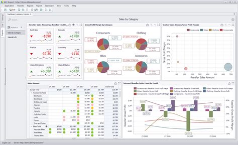 Bat Enterprise Bit Impulse
