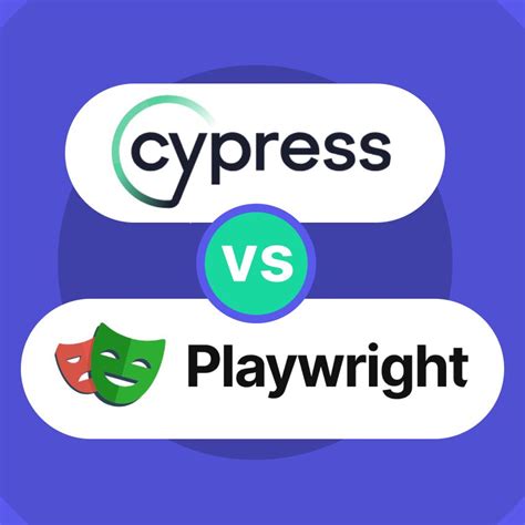 Qaautomation Playwright Cypress Testautomation Devtools Dzmitry