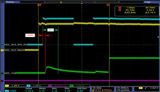 TPS TPS Power Sequence Power Management Forum Power Management TI E E Support