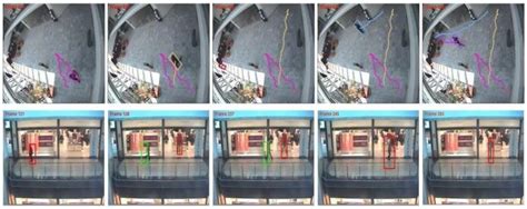 Tracking Video Sequence From Caviar Dataset Row 1 Represents The