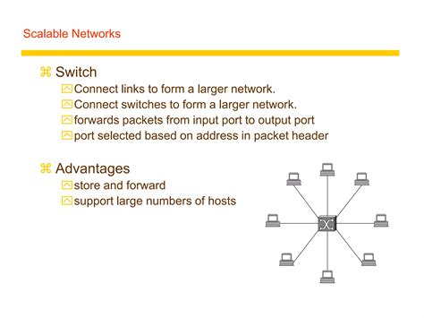 Chapter3networkingppt