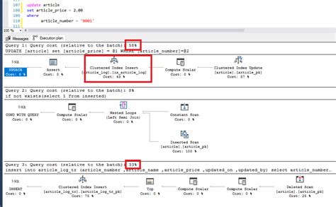 Logging With SQL Temporal Tables Thinkwise Community
