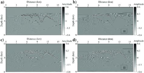 imaging results obtained with a f rtm b f lsrtm c d rtm and