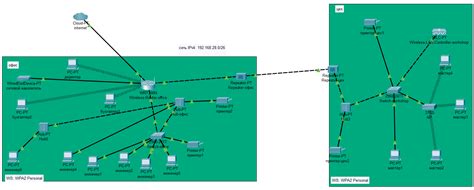 Physical Connection Topology Articles