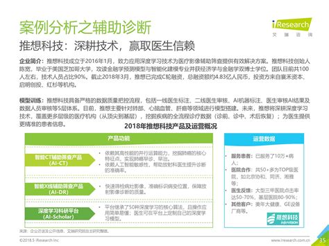 报告 《2018中国健康医疗大数据行业报告》（全文附下载） 研究 数据资产网