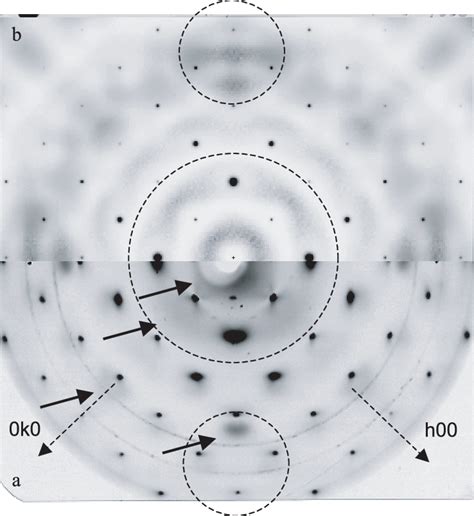 Diffraction Patterns For The L Layer Plane Perpendicular To Download Scientific Diagram