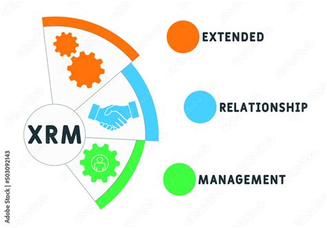 XRM EXtended Relationship Management Acronym Business Concept Background Vector Illustration