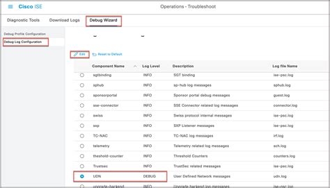 Solutions Cisco User Defined Network Plus Deployment Guide Cisco