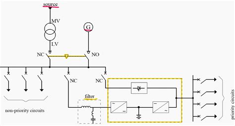 the most often low voltage switchboard supply schematics implemented on