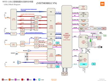 Xiaomi Mi S Schematic Diagram