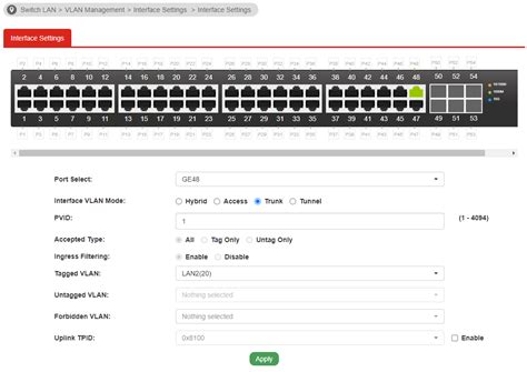 vlan routing on vigor l2 switch draytek