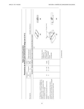 Awsd11d11m2020unanormanacionalestadounidensecódigodepdf