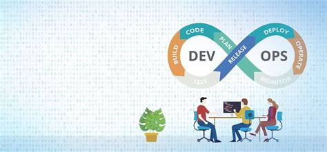 Agile And Devops Agile Prinzipien In Softwareentwicklung And Istec