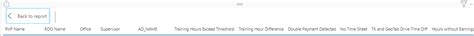 Show Data Point As A Table How To Edit Table Microsoft Fabric Community