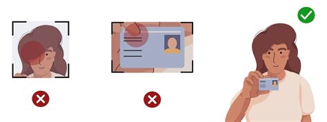 Verification Id Correct And Incorrect 51313934 Vector Art At Vecteezy