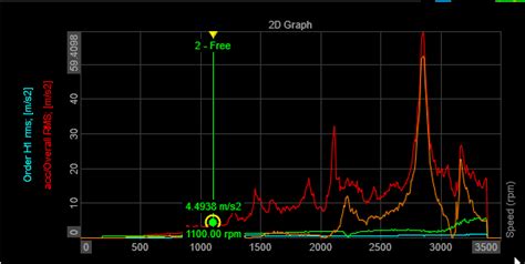 Dewesoftx 2023 1 Released Dewesoft