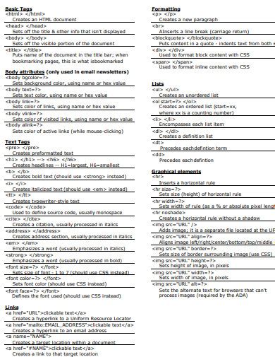 Free 10 Cheat Sheet Samples In Pdf