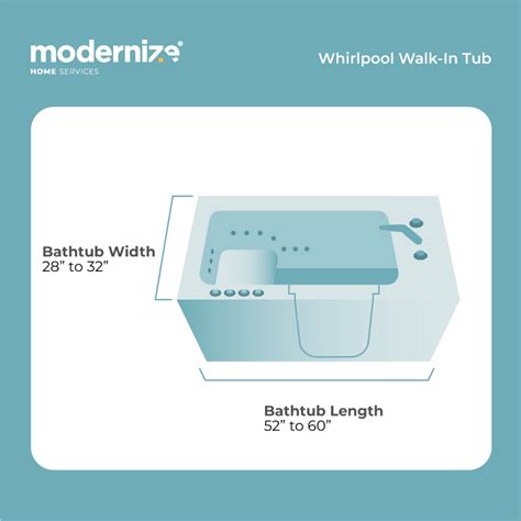 Walk In Tub Shower Combo Dimensions